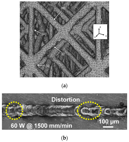 A Review on Laser Powder Bed Fusion of Inconel 625 Nickel-Based Alloy