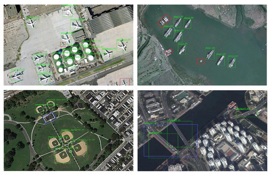 Object Detection With Low Capacity Gpu Systems Using Improved Faster R Cnn