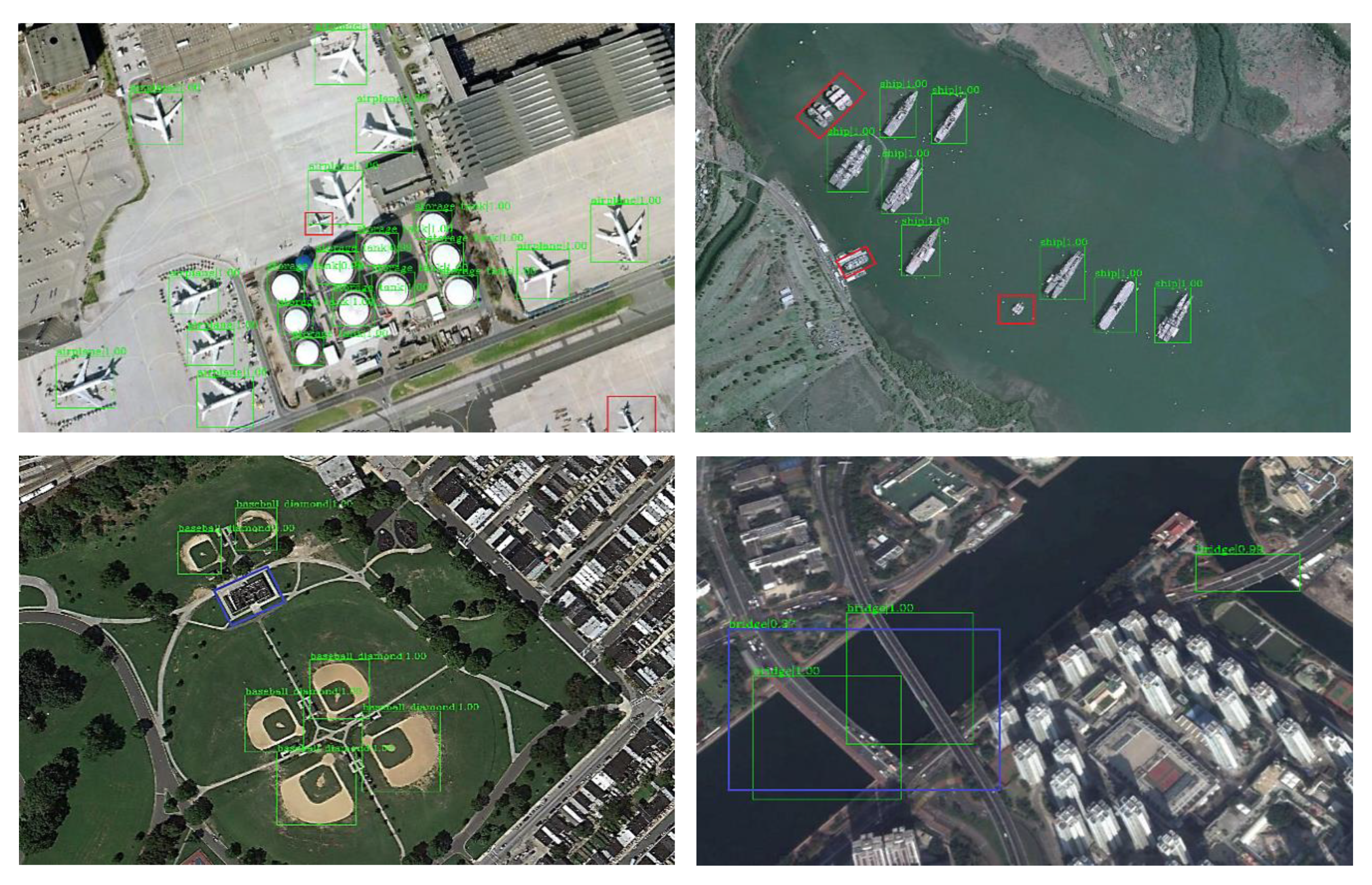 Object Detection With Low Capacity Gpu Systems Using Improved Faster R Cnn