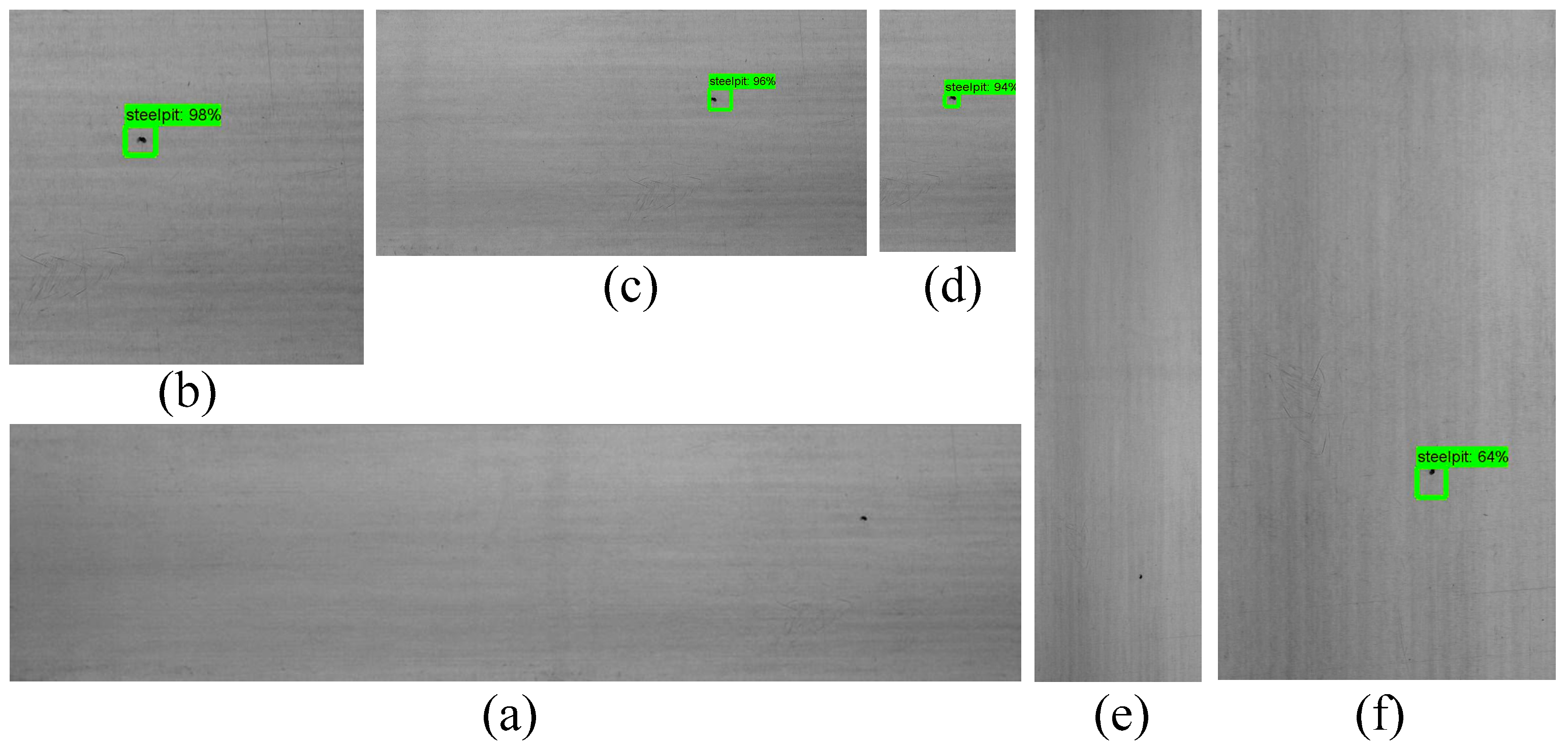 Applied Sciences | Free Full-Text | Object Detection and Classification ...