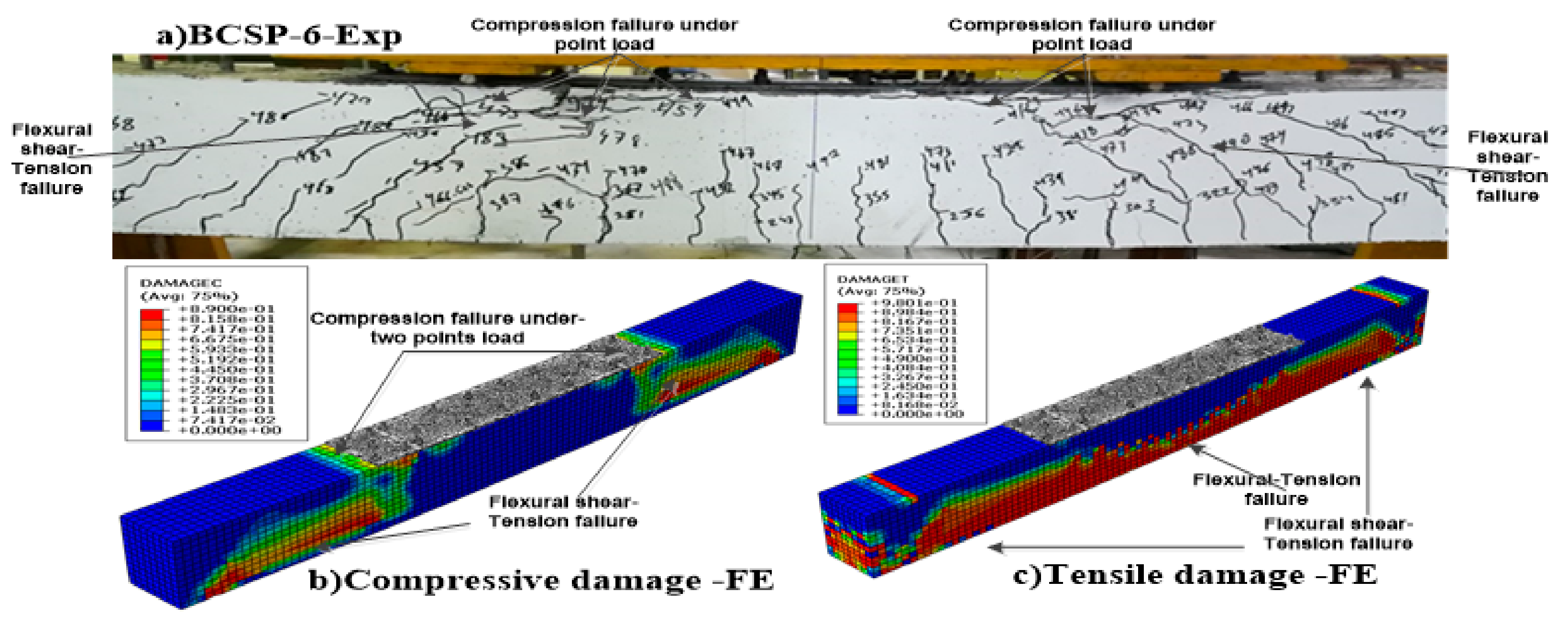 Reinforced Concrete Beam Bending Test - The Best Picture Of Beam Reinforced Concrete Beam Bending Test - The Best Picture Of Beam