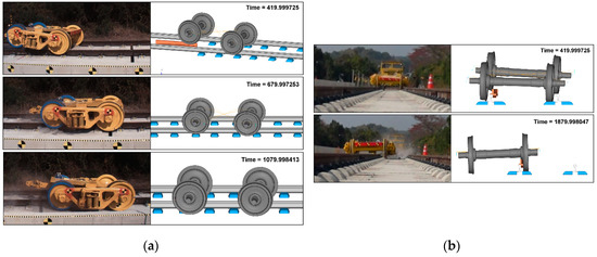 Modeling and Simulation of Collision-Causing Derailment to Design the ...