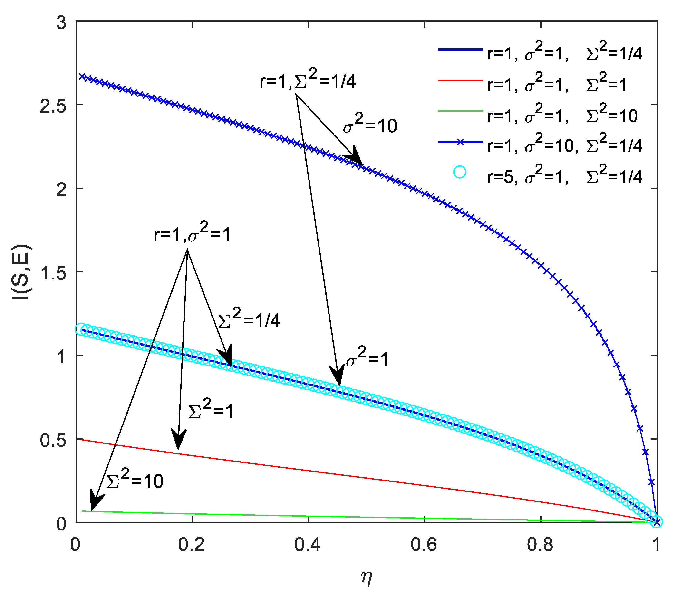 Applied Sciences | Free Full-Text | Continuous Variable Quantum Secret ...