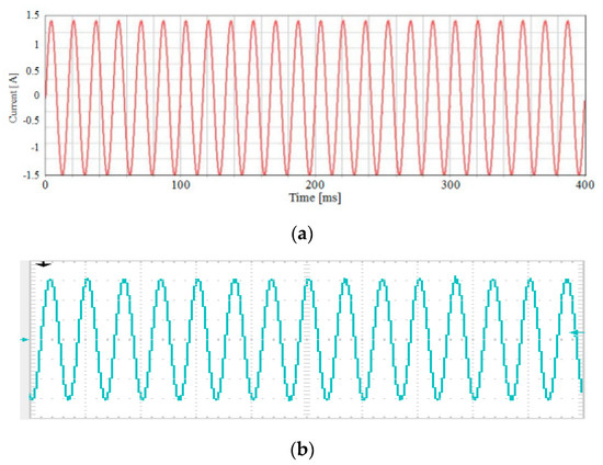 Development of Railway Protective Relay Simulator for Real-Time ...