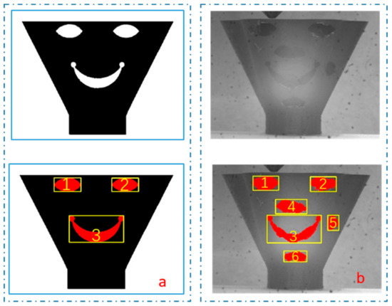 Visual Detection Of Surface Defects Based On Self Feature Comparison In Robot 3 D Printing