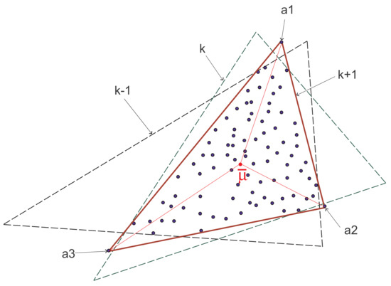 Joint Spatial-Spectral Smoothing in a Minimum-Volume Simplex for ...