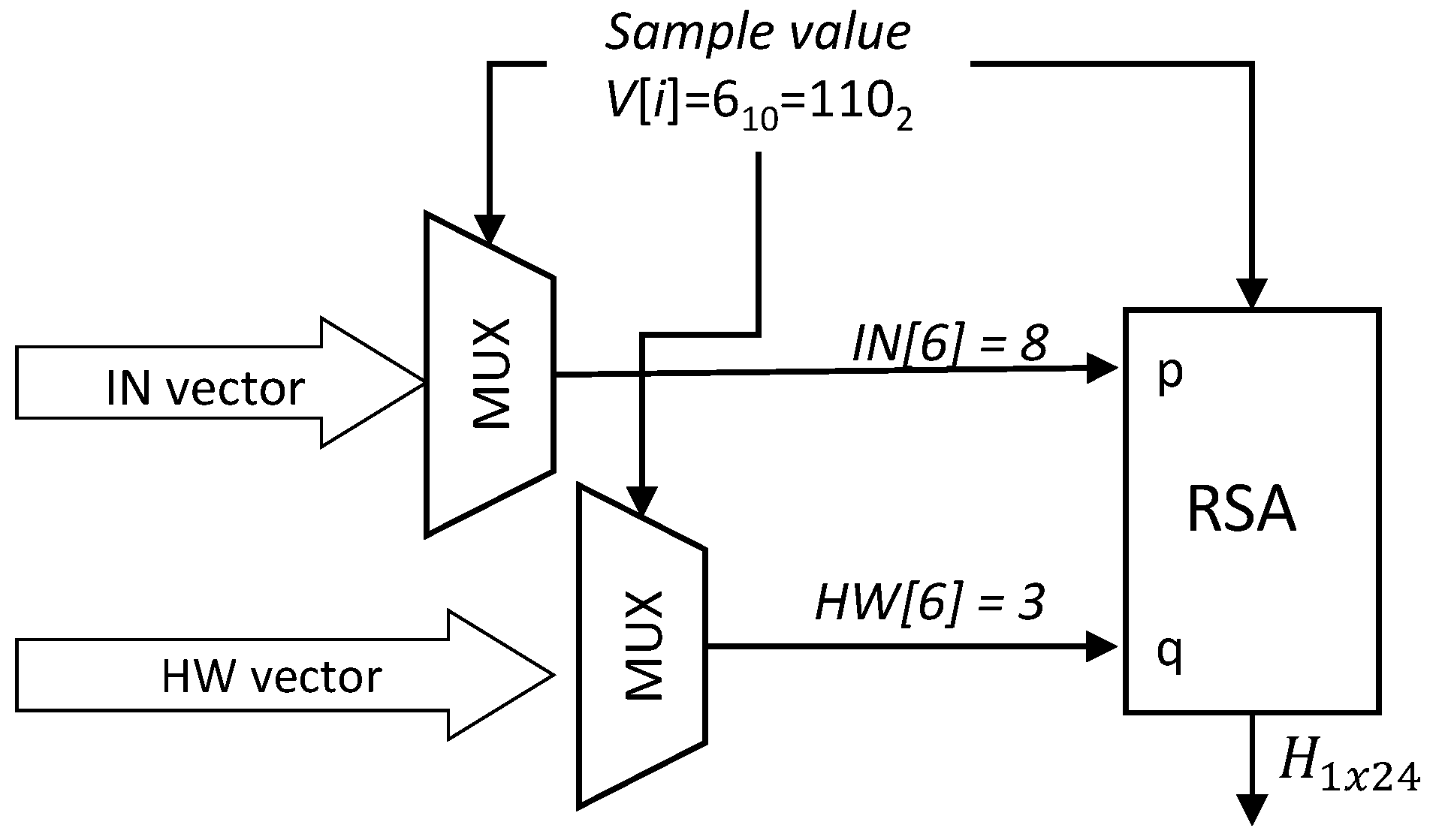 Applied Sciences | Free Full-Text | Robust Speech Hashing for Digital Audio Forensics