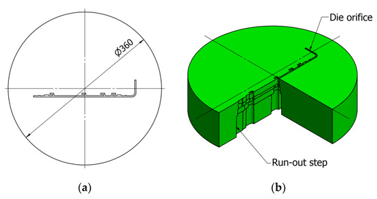 Effects of Solid Die Types in Complex and Large-Scale Aluminum Profile ...