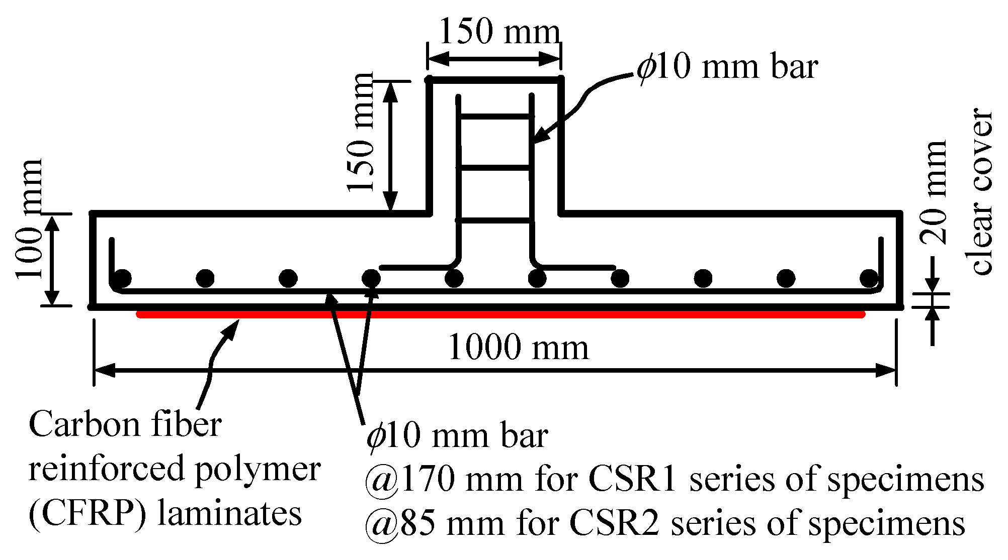 Strengthening of Reinforced Concrete Slab-Column Connections with ...