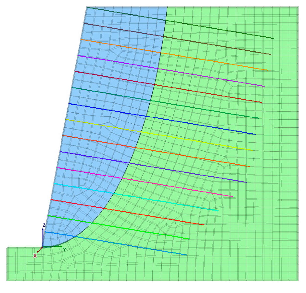Reinforcement Mechanism and Optimisation of Reinforcement Approach of a ...