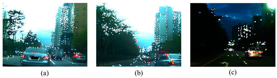 Applied Sciences | Free Full-Text | Moving Object Detection from Moving Camera Image Sequences ...