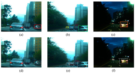 Applied Sciences | Free Full-Text | Moving Object Detection from Moving Camera Image Sequences ...