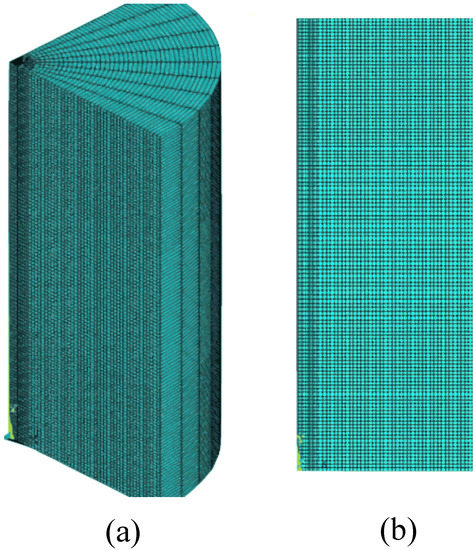 Finite Element Method and Cut Bar Method-Based Comparison Under 150 ...