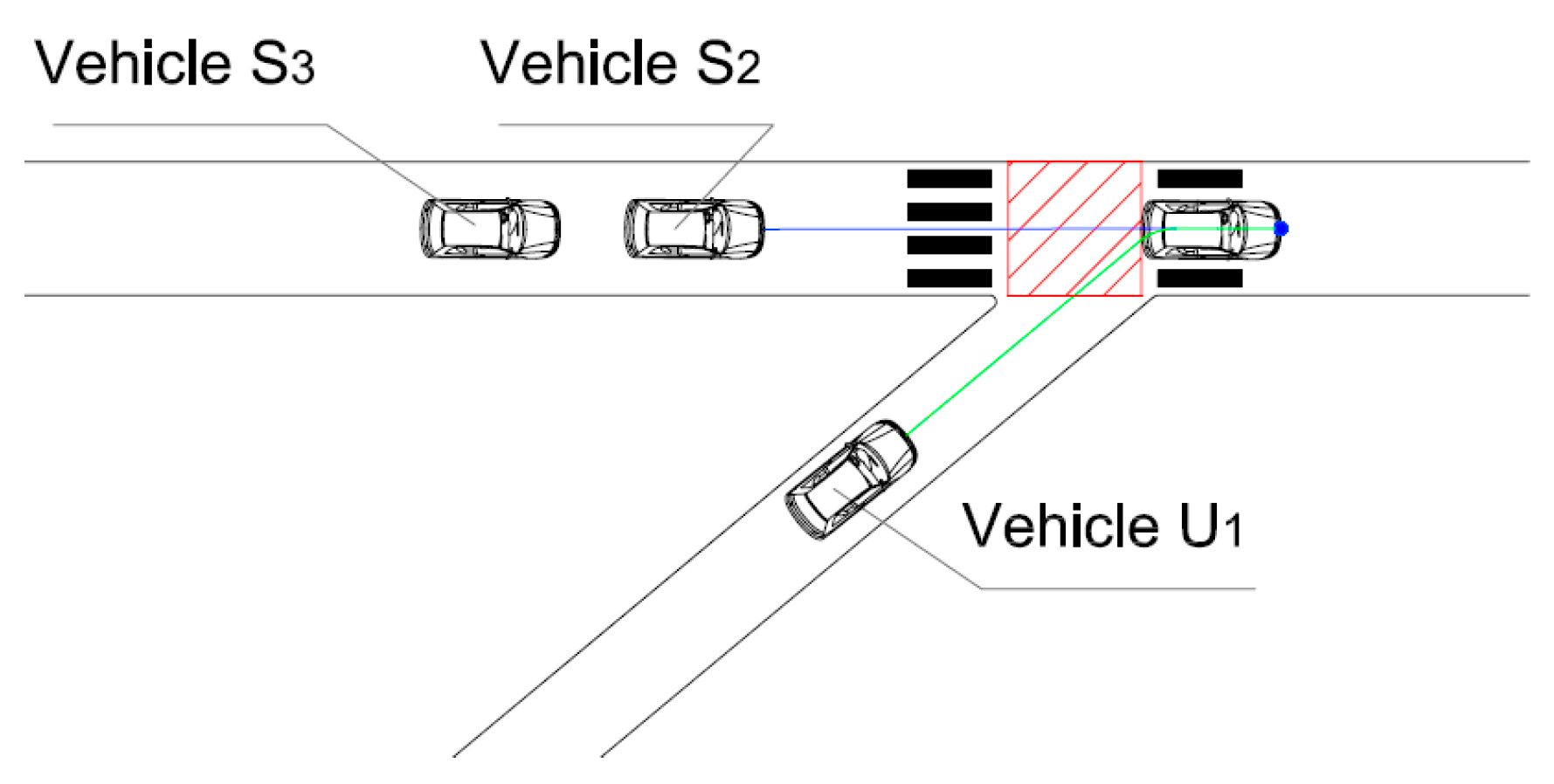 Efficient Management of Road Intersections for Automated Vehicles—The ...