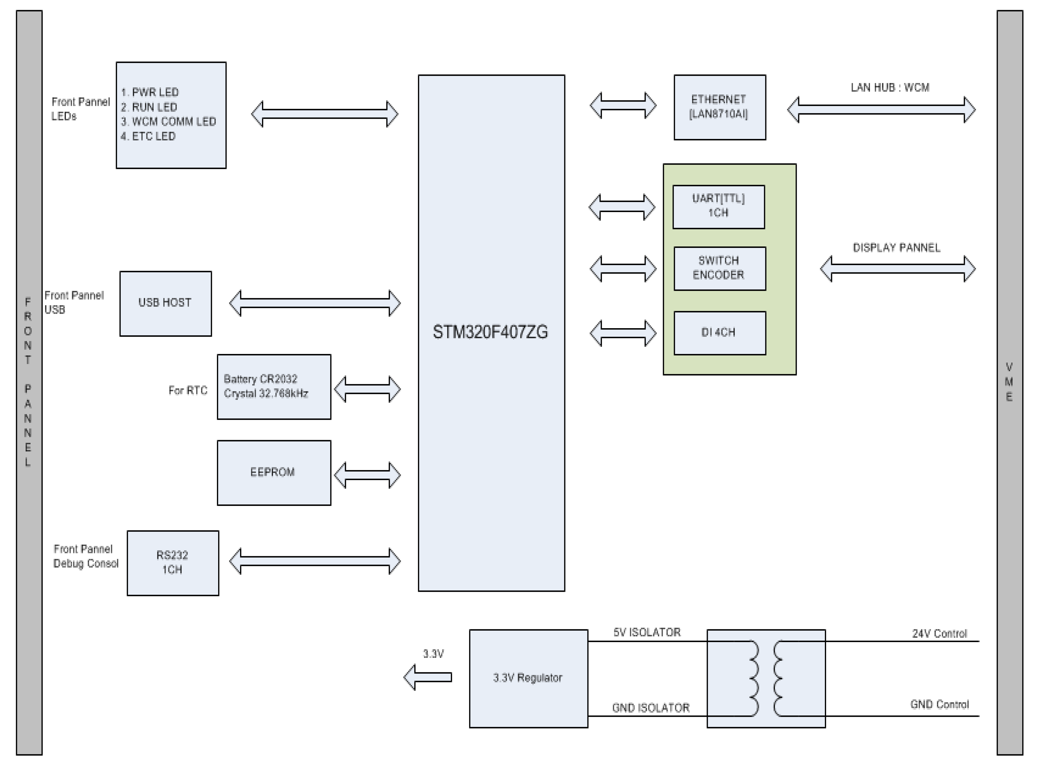 Advanced Automatic Welding System for Offshore Pipeline System with ...