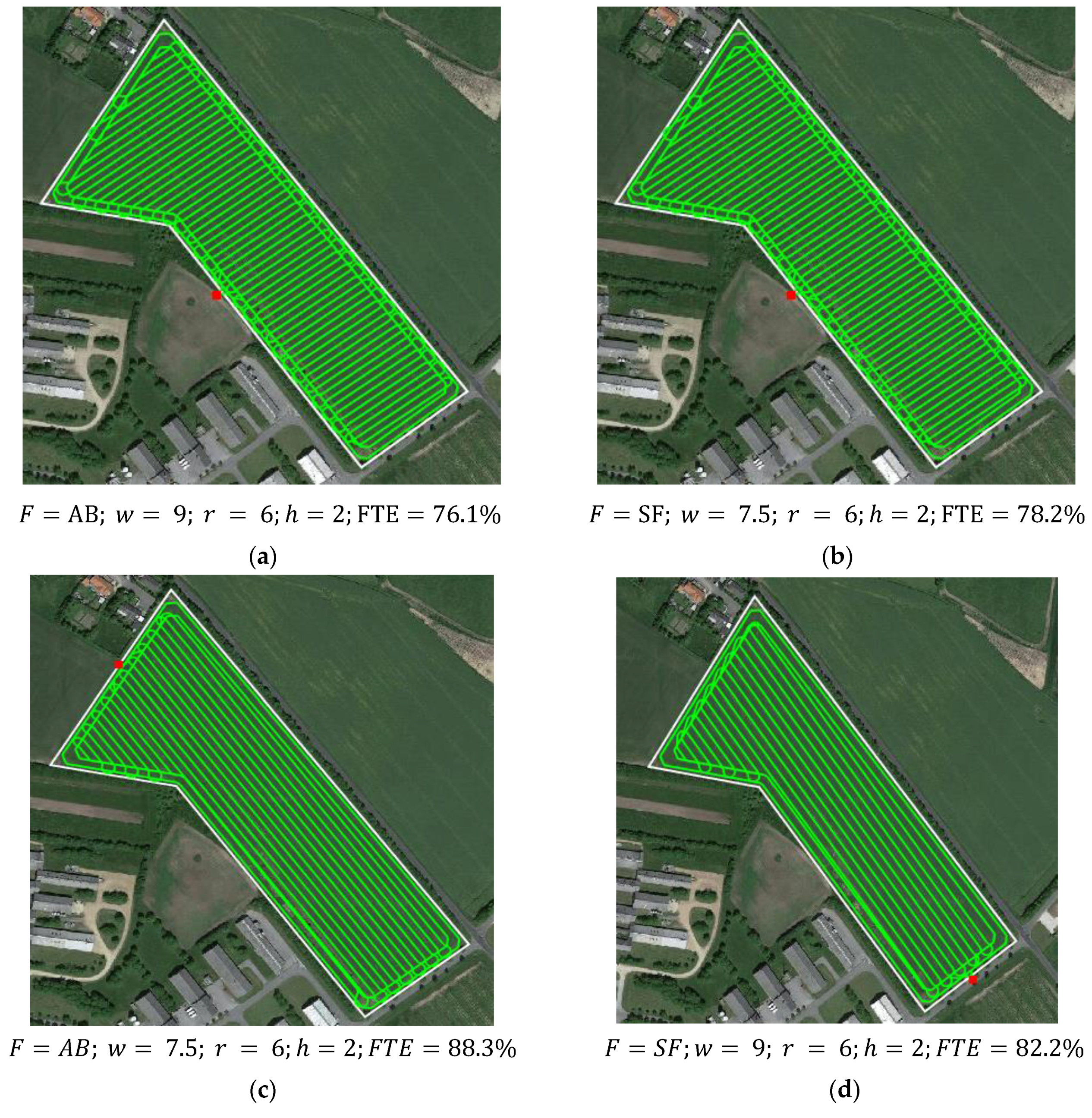 Applied Sciences | Free Full-Text | Introduction of a New Index of ...