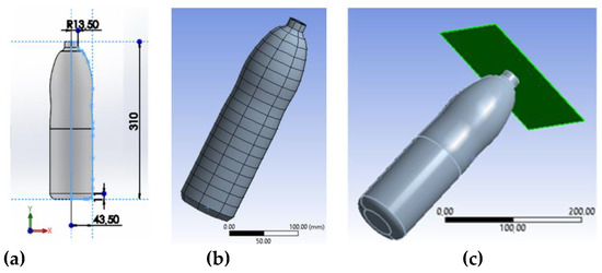 Modeling Palletized Products: The Case of Semi-Filled Bottles under Top ...