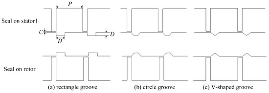 Numerical Investigation on Flow Characteristics and Aerodynamic ...