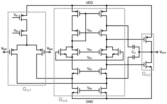 A 24.88 nV/√Hz Wheatstone Bridge Readout Integrated Circuit with ...