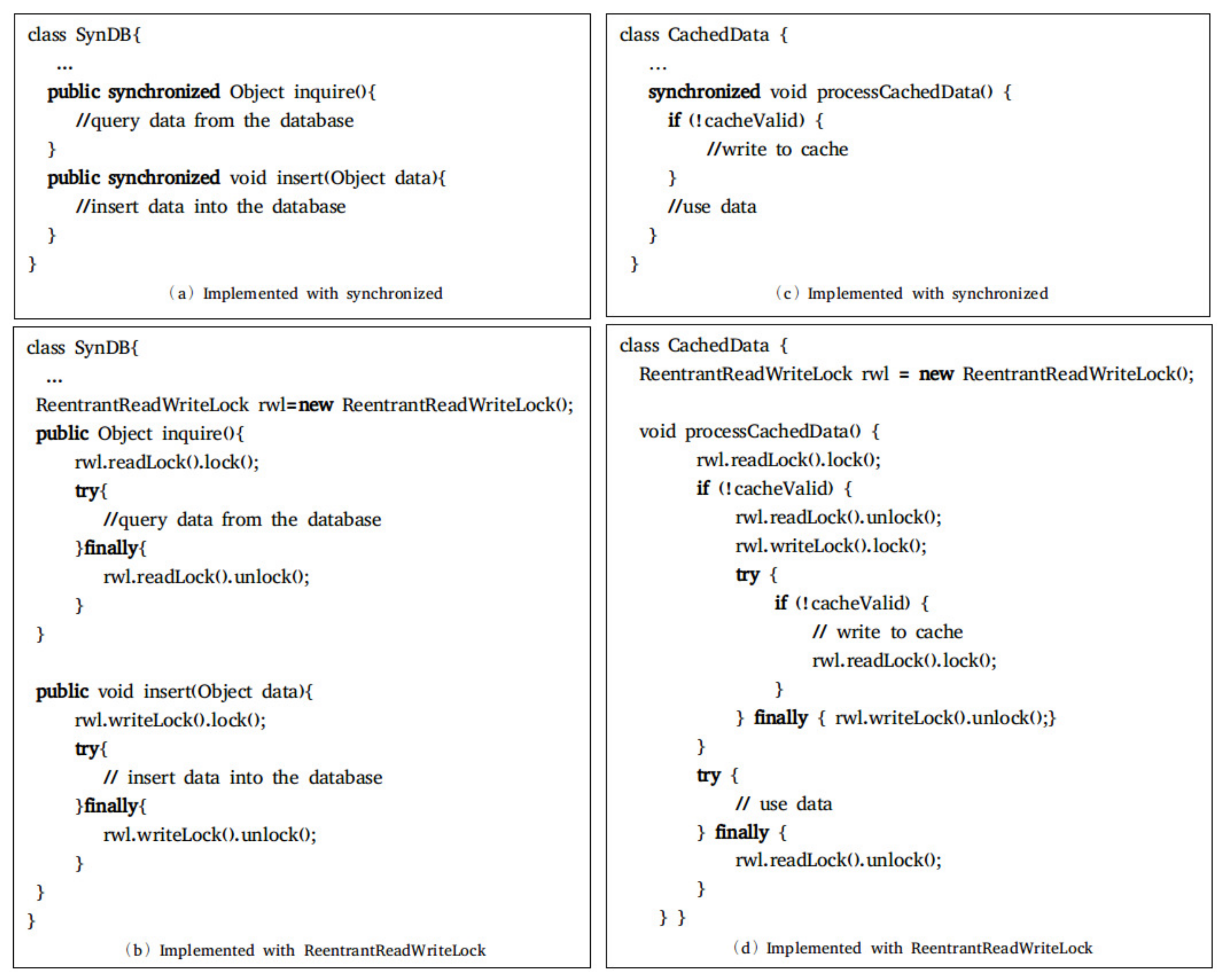 An Automated Refactoring Approach to Improve IoT Software Quality