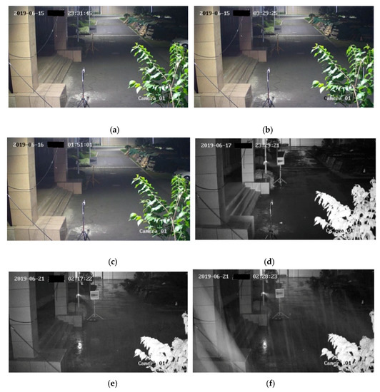 Image-Based Dedicated Methods of Night Traffic Visibility Estimation