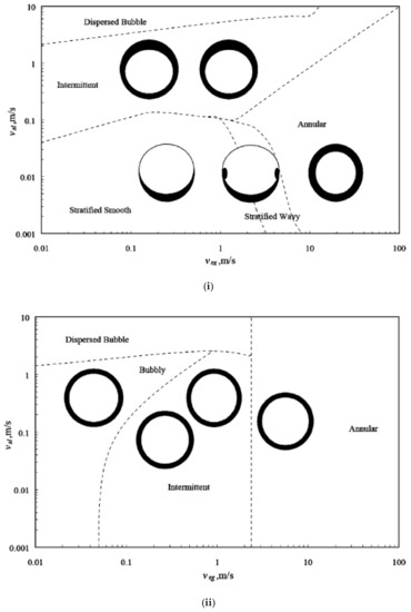 Wax Formation Mechanisms, Wax Chemical Inhibitors and Factors Affecting ...