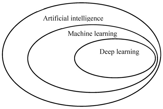 Advanced Methods for Photovoltaic Output Power Forecasting: A Review