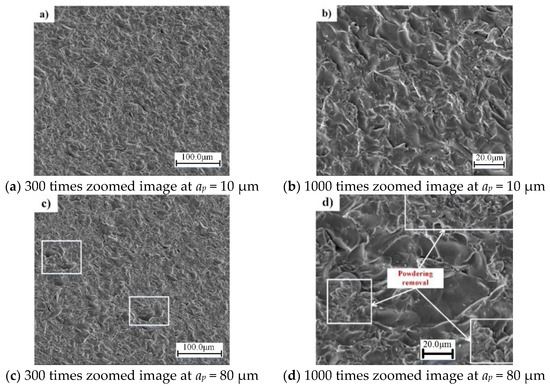 Effect to the Surface Composition in Ultrasonic Vibration-Assisted ...