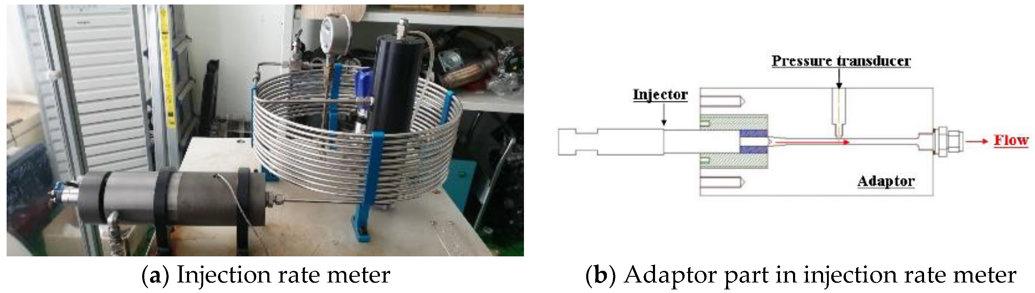 Study on the Common Rail Type Injector Nozzle Design Based on the ...