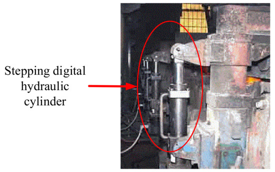 Review and Development Trend of Digital Hydraulic Technology