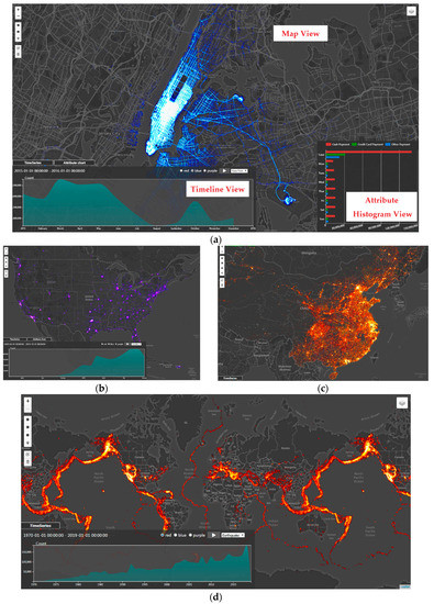 MAP-Vis: A Distributed Spatio-Temporal Big Data Visualization Framework ...