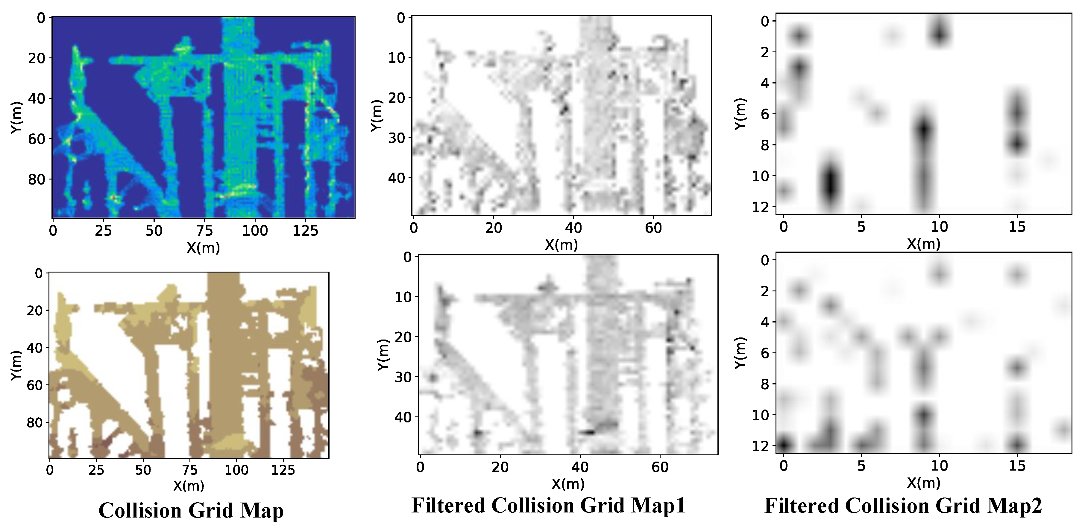 Applied Sciences | Free Full-Text | Learning Collision Situation to ...