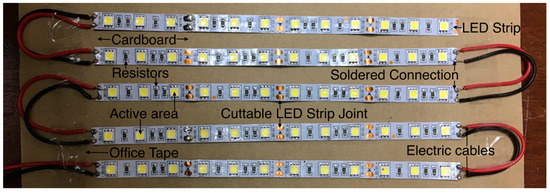 Amplification of Radiation-Induced Signal of LED Strip by Increasing ...