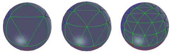 A New Coordinate System for Constructing Spherical Grid Systems
