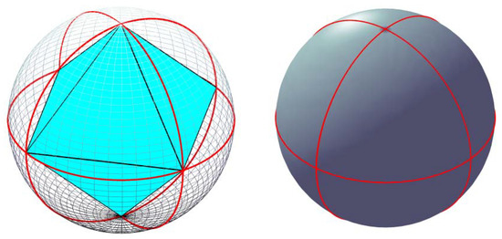 A New Coordinate System for Constructing Spherical Grid Systems