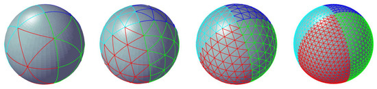 A New Coordinate System for Constructing Spherical Grid Systems