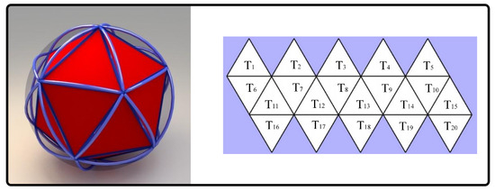 A New Coordinate System for Constructing Spherical Grid Systems