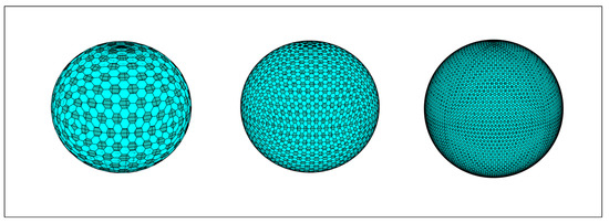 A New Coordinate System for Constructing Spherical Grid Systems