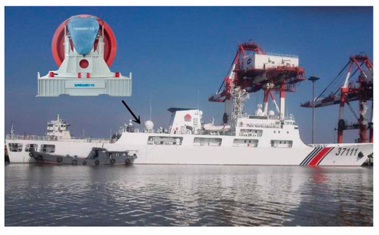 Parameter Optimization for Ship Antiroll Gyros