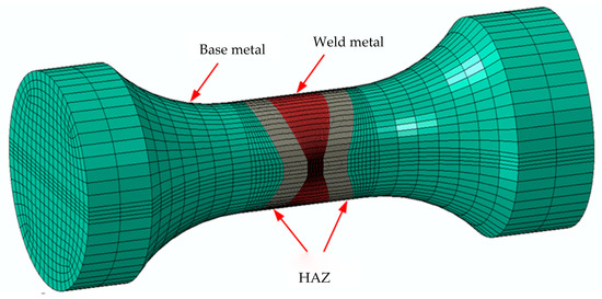 Study on the Prediction Method of the Ultra-Low-Cycle Fatigue Damage of ...