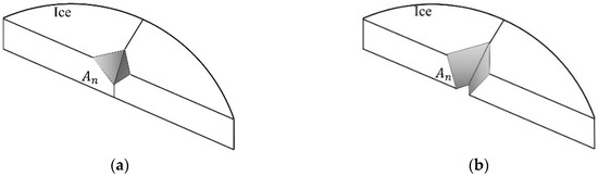 A Numerical Ice Load Prediction Model Based on Ice-Hull Collision Mechanism