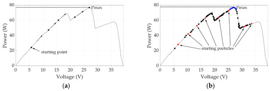 Global MPPT Based on Machine-Learning for PV Arrays Operating under Partial Shading Conditions