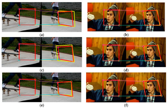 Applied Sciences | Free Full-Text | Image Registration Algorithm Based on Convolutional Neural ...