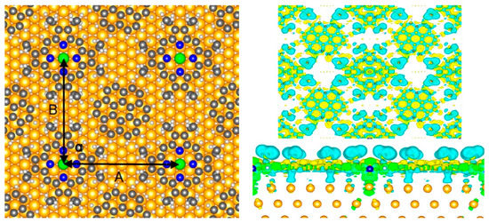 Structure, Properties, and Reactivity of Porphyrins on Surfaces and ...