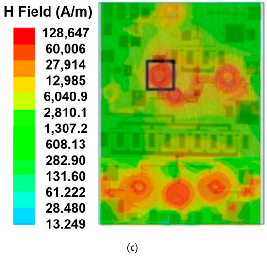 Evaluation of the Potential Electromagnetic Interference in Vertically ...