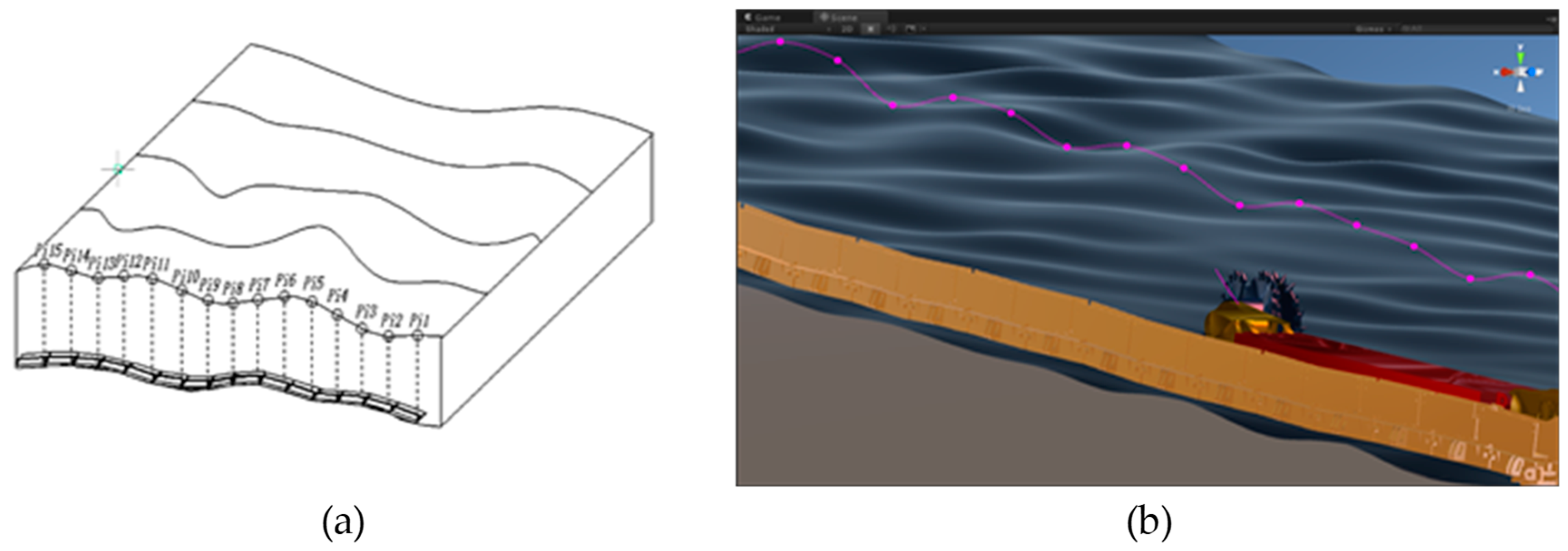 Cutting Path Planning Technology of Shearer Based on Virtual Reality