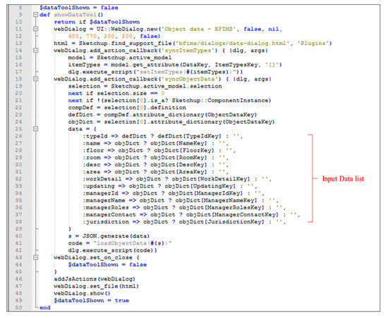 Applied Sciences | Free Full-Text | Developing a Building Fire ...
