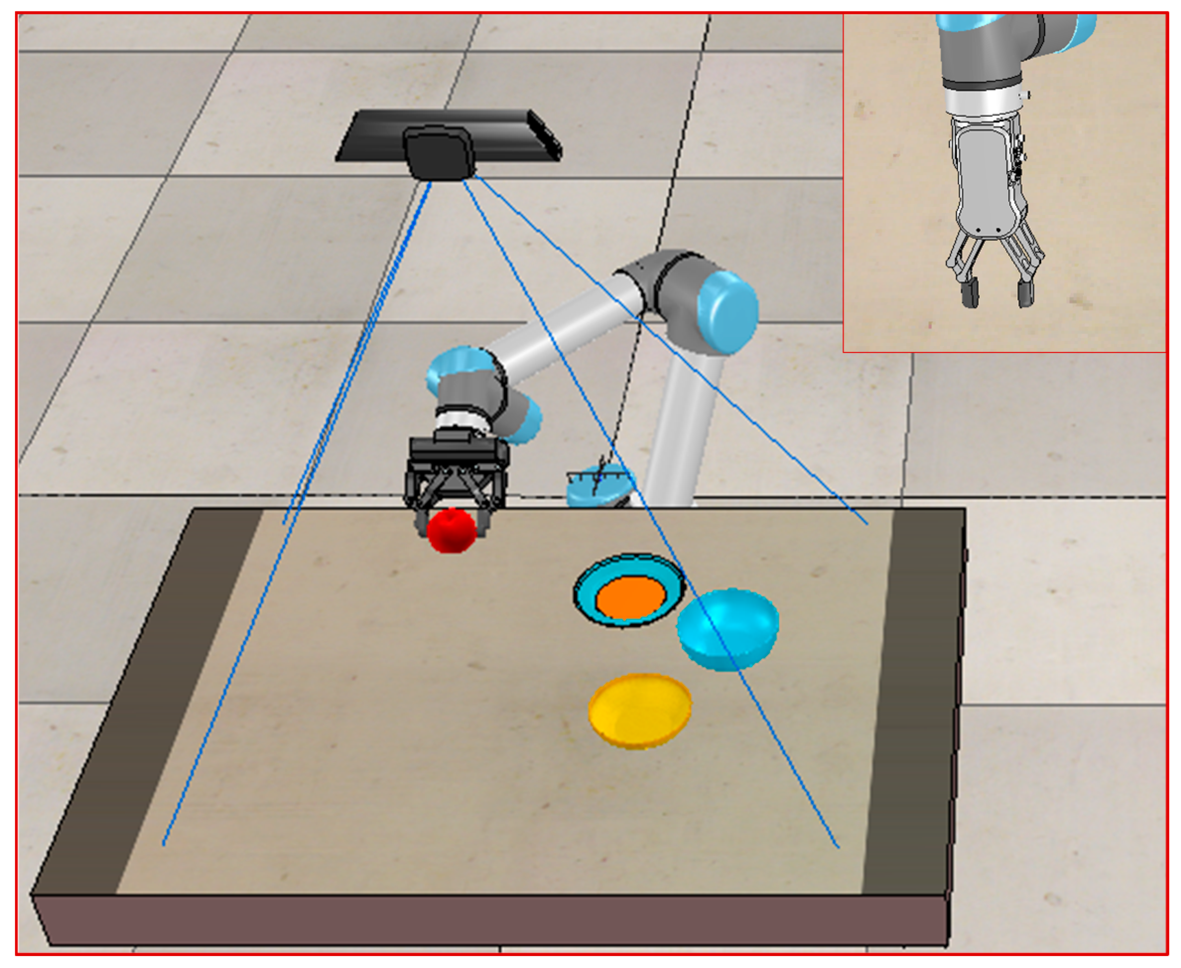 Object Detection-Based One-Shot Imitation Learning with an RGB-D Camera