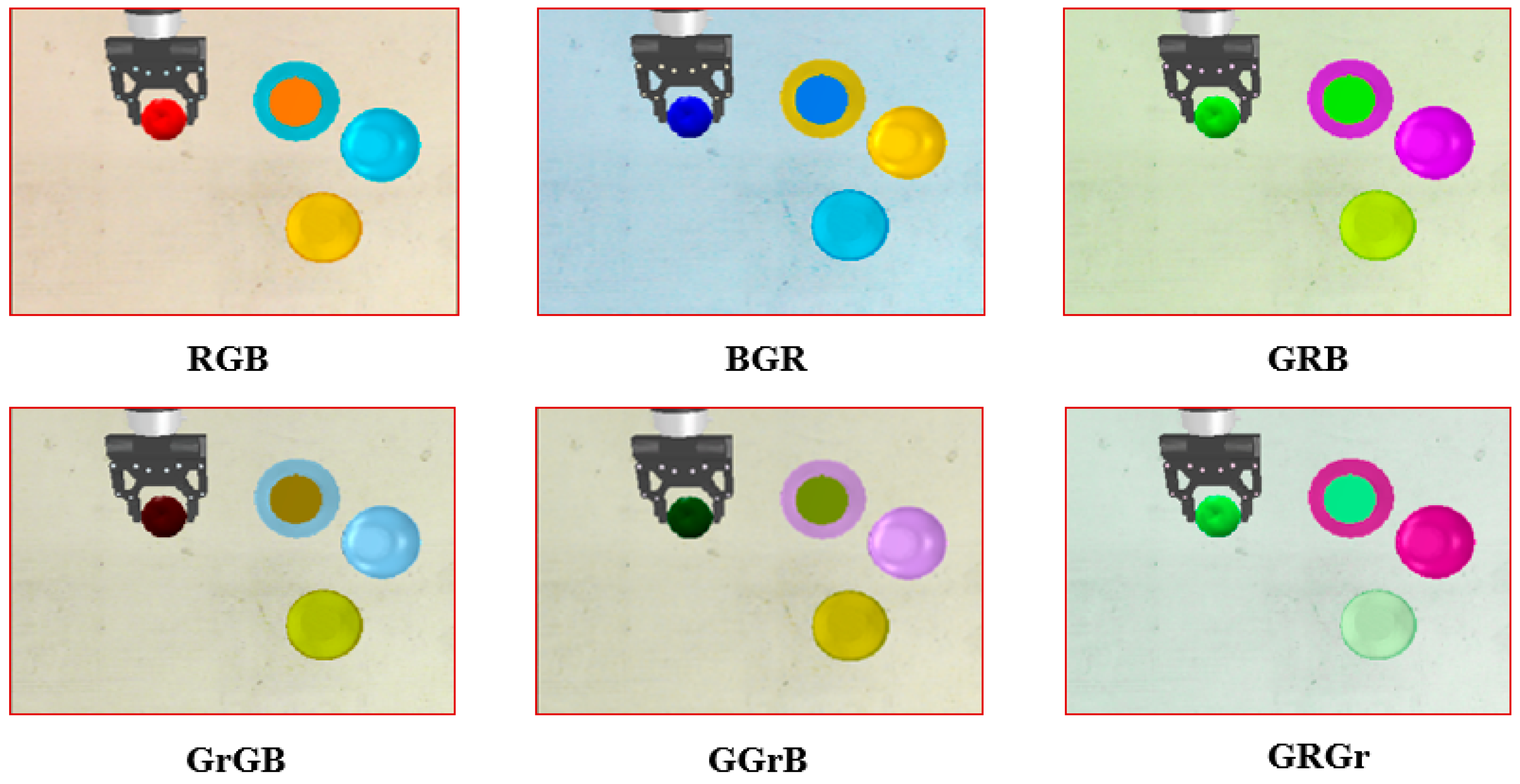 Object Detection-Based One-Shot Imitation Learning with an RGB-D Camera