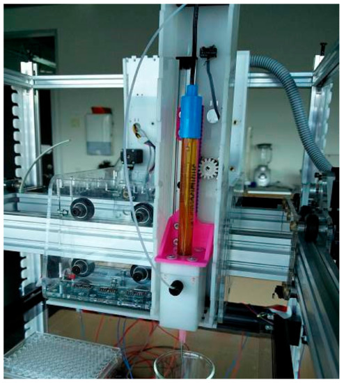 Applied Sciences | Free Full-Text | EvoBot: An Open-Source, Modular ...